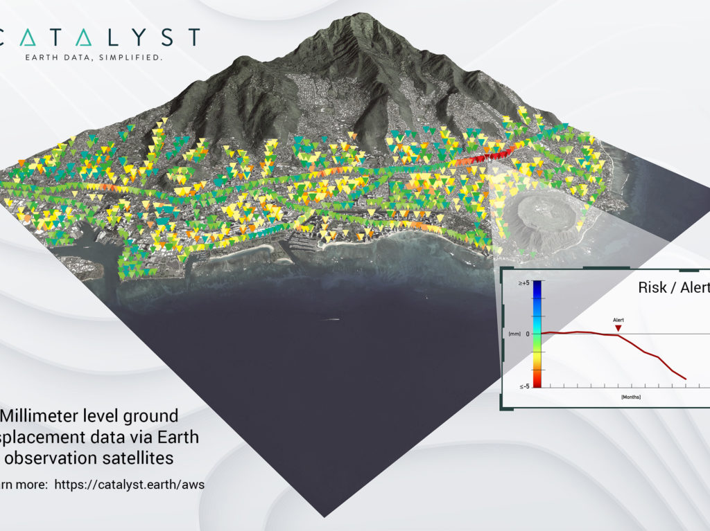 CATALYST Collaborates with Amazon Web Services to Deliver Geospatial ... CATALYST Collaborates with Amazon Web Services to Deliver Geospatial ...