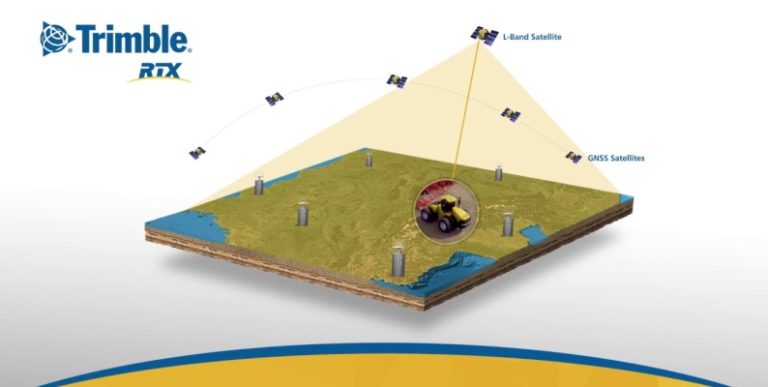 Trimble Boosts Flagship RTX Correction Services Performance - MundoGEO