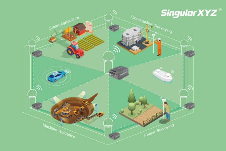 SingularXYZ Groundbreaking SV100 GNSS Solutions Release Live Show ...