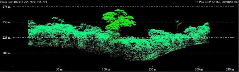 Fototerra expande frota de mapeamento aéreo Lidar com um novo sistema ...